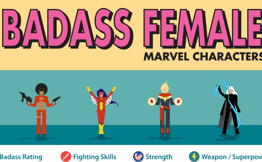 Who is the Most Baddass Female Marvel Character? There’s an Infographic ...